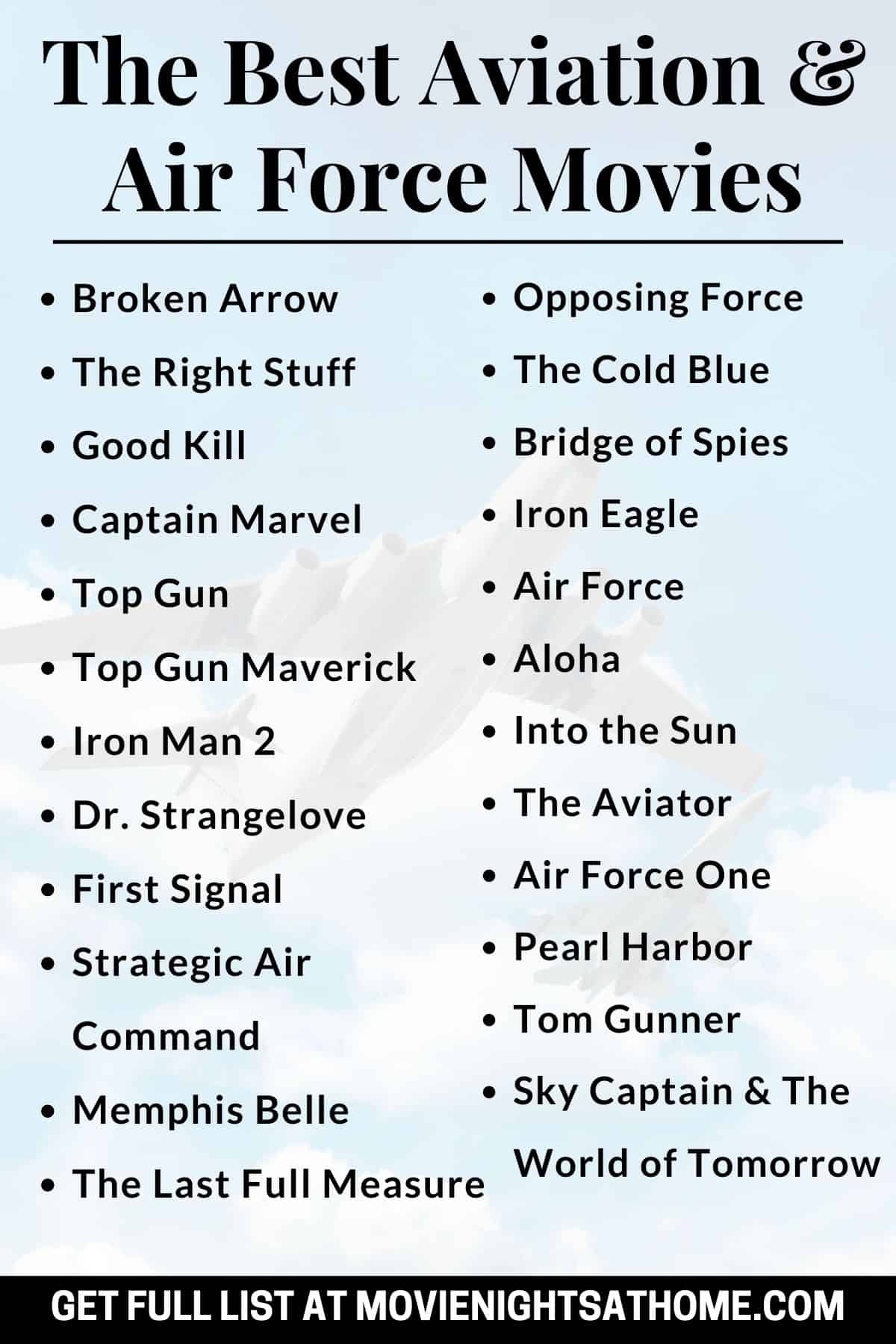 25 Best Aviation and Air Force Movies to Watch
